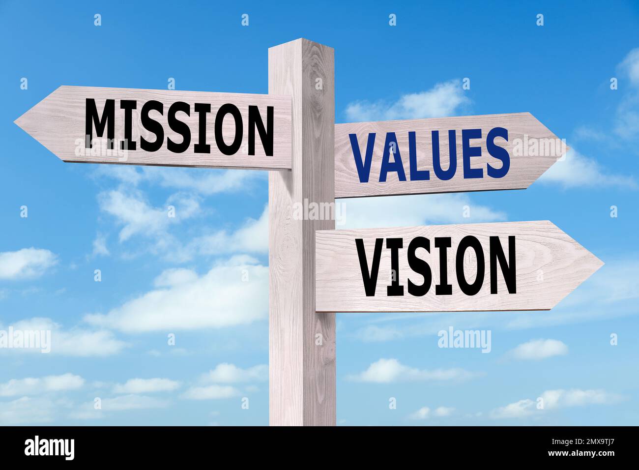 Wooden signpost with Mission, Vision and Values arrows against blue sky ...