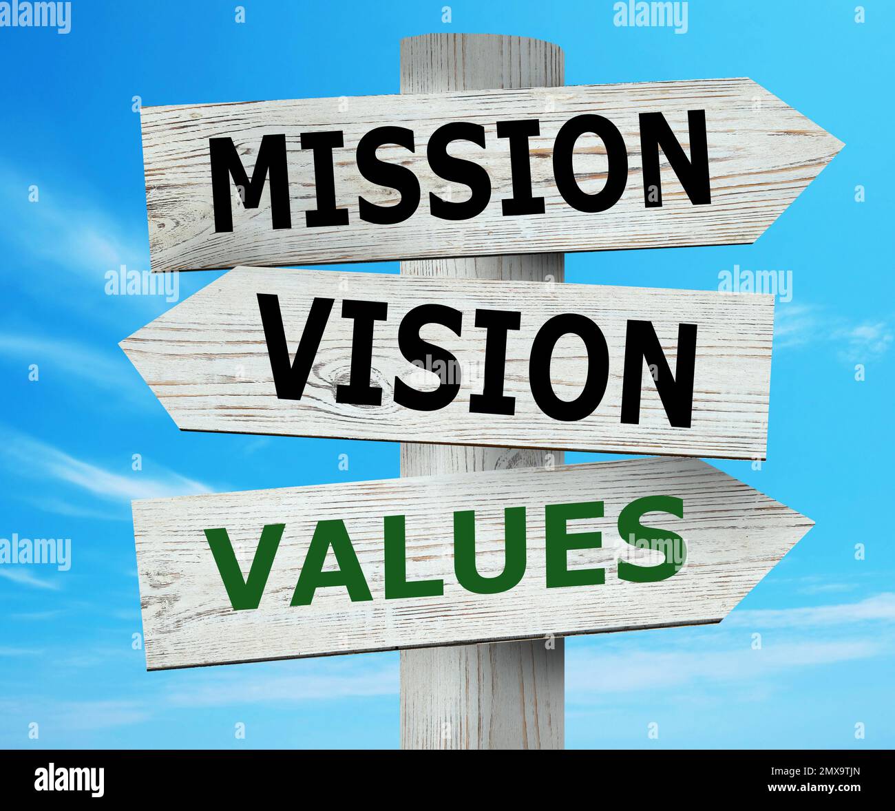 Mission vision values hi-res stock photography and images - Alamy