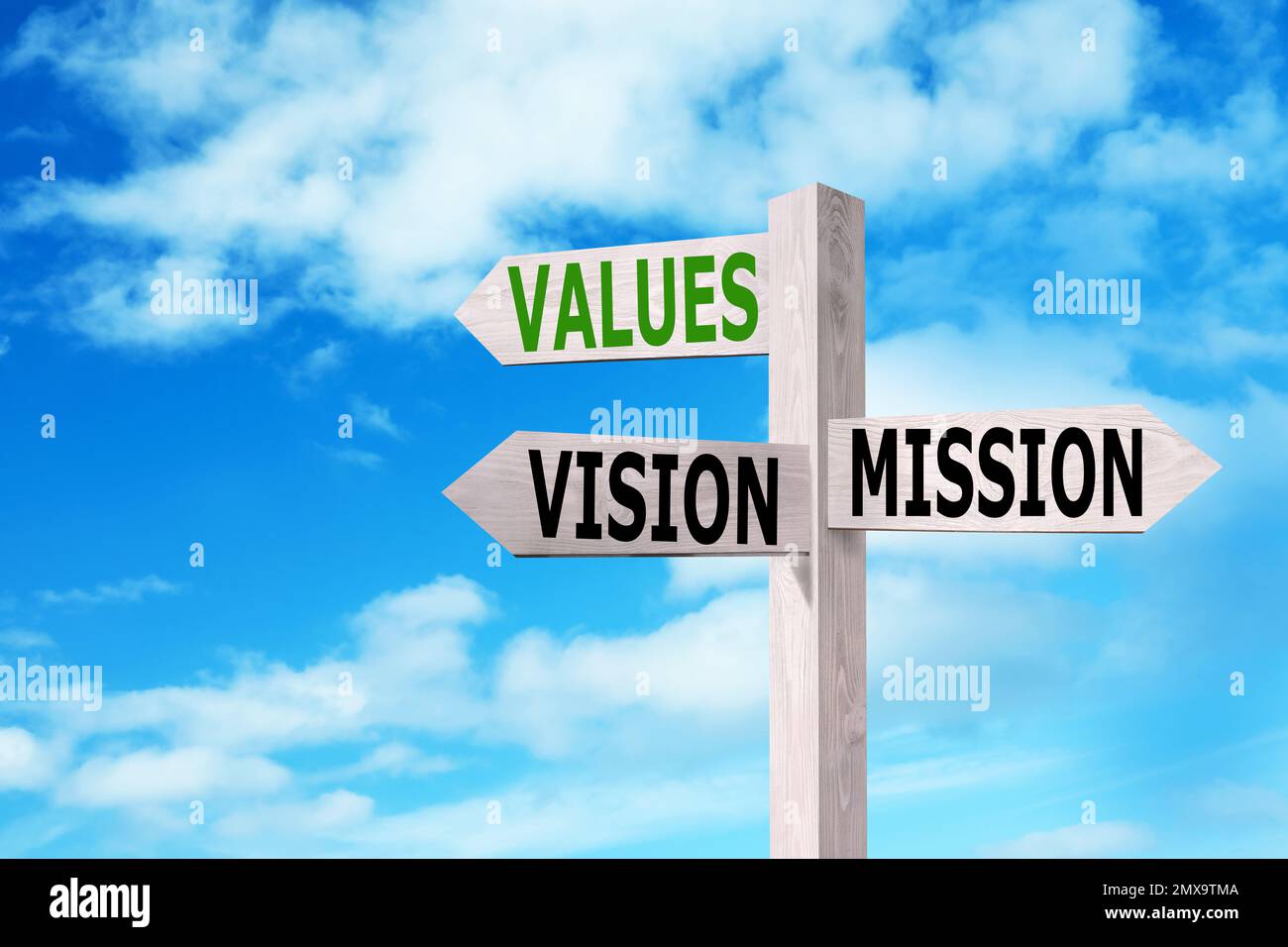Wooden signpost with Mission, Vision and Values arrows against blue sky ...