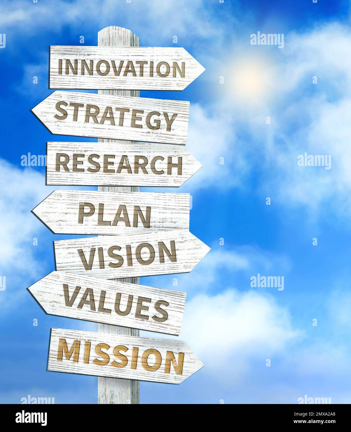 Core values word cloud concept hi-res stock photography and images - Alamy