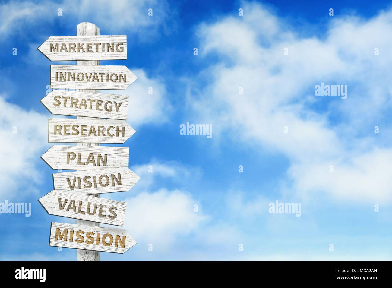 Mission concept. Wooden signpost with different directions against blue ...