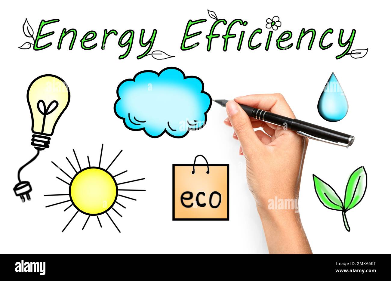 Energy efficiency concept. Woman drawing on white background, closeup ...