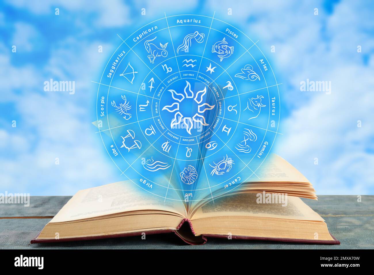 Old book on wooden table and illustration of zodiac wheel with ...