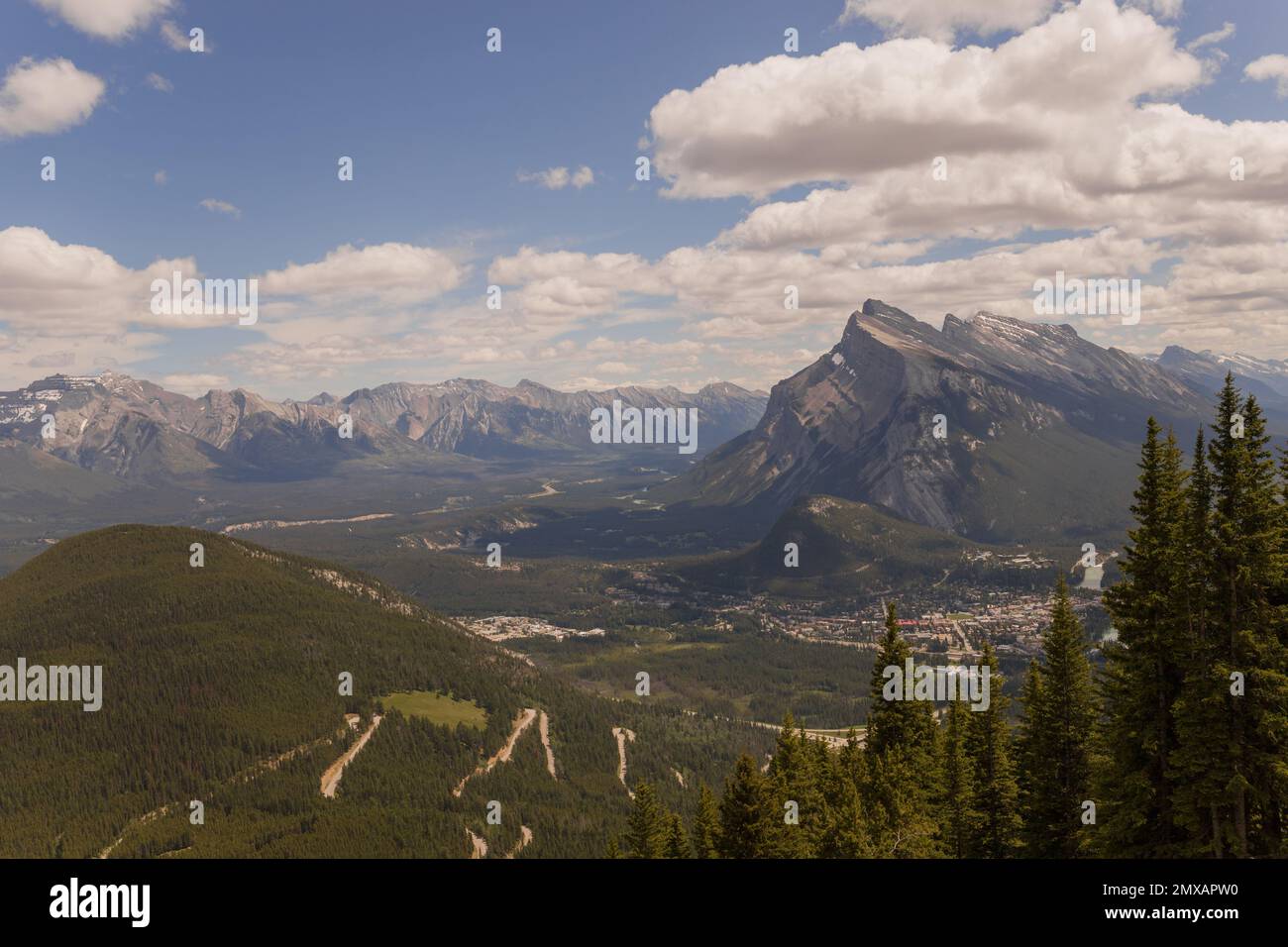 Aerial view of Banff. Mountains City Rivers and Lakes - Tourism Alberta ...