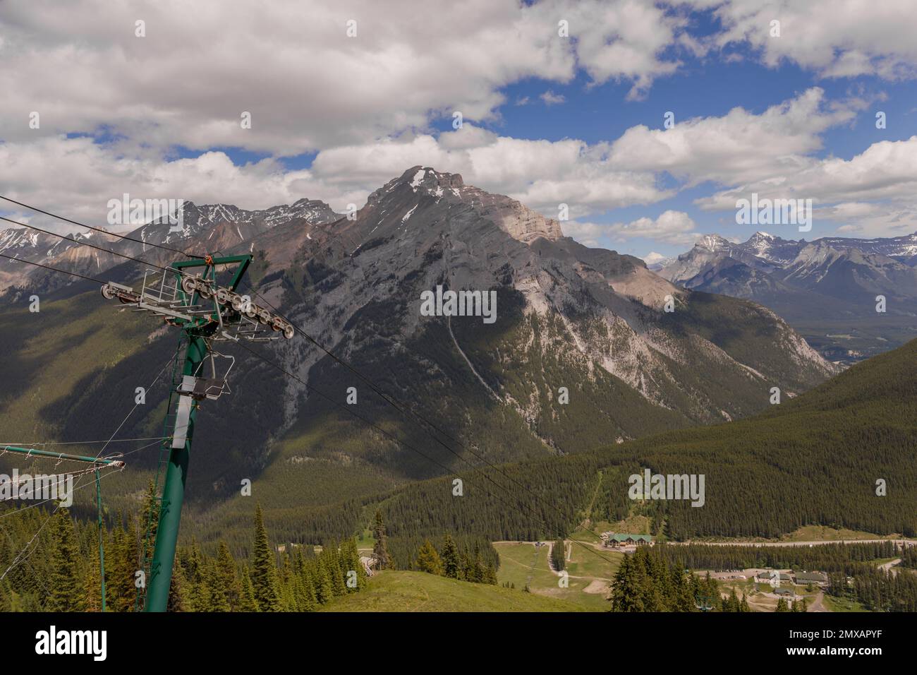 Aerial view of Banff. Mountains City Rivers and Lakes - Tourism Alberta ...