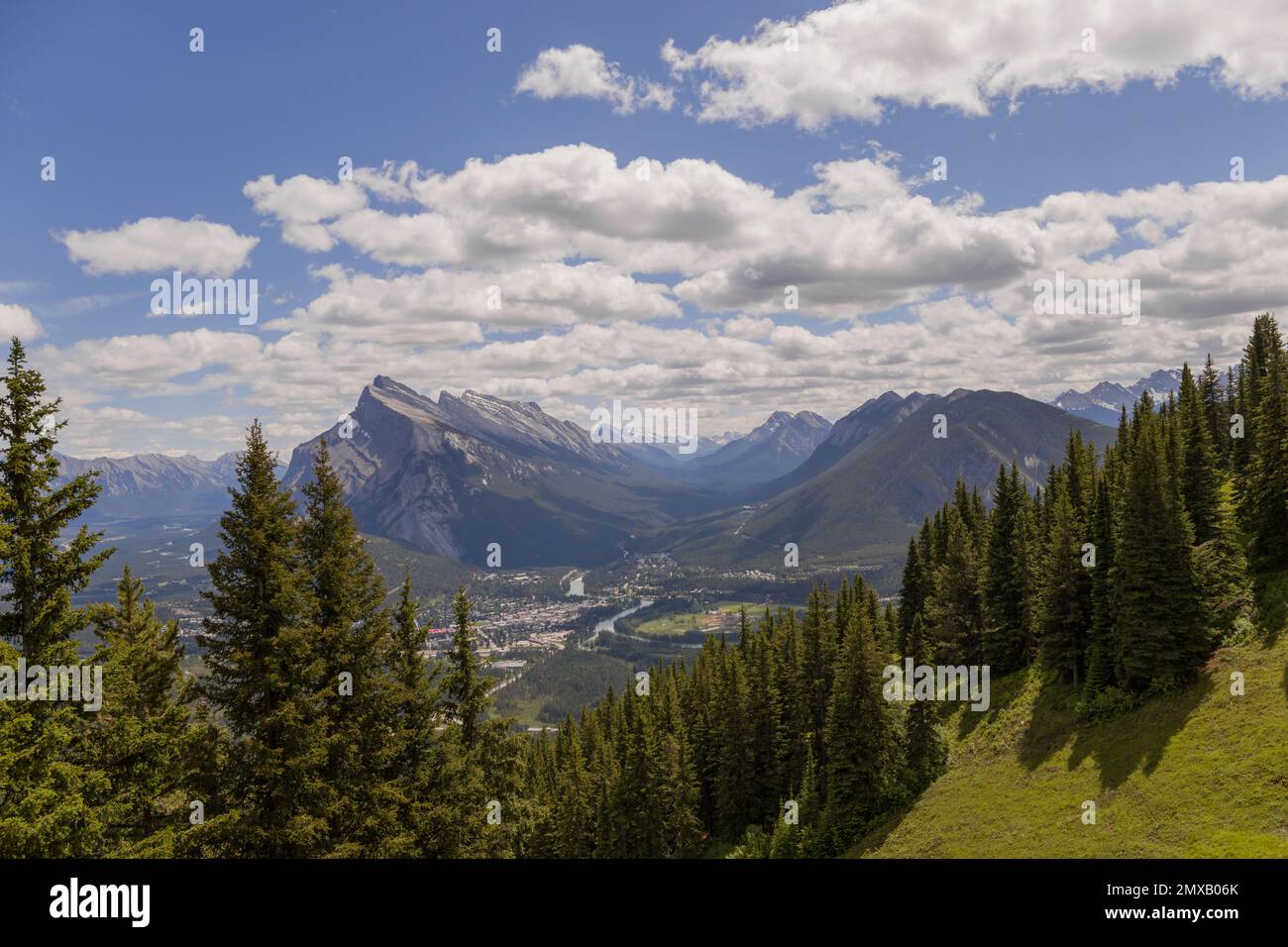 Aerial view of Banff. Mountains City Rivers and Lakes - Tourism Alberta ...