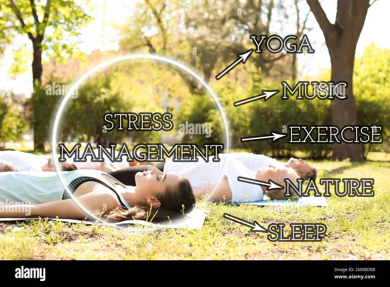 Stress management techniques. Group of people practicing yoga in park ...
