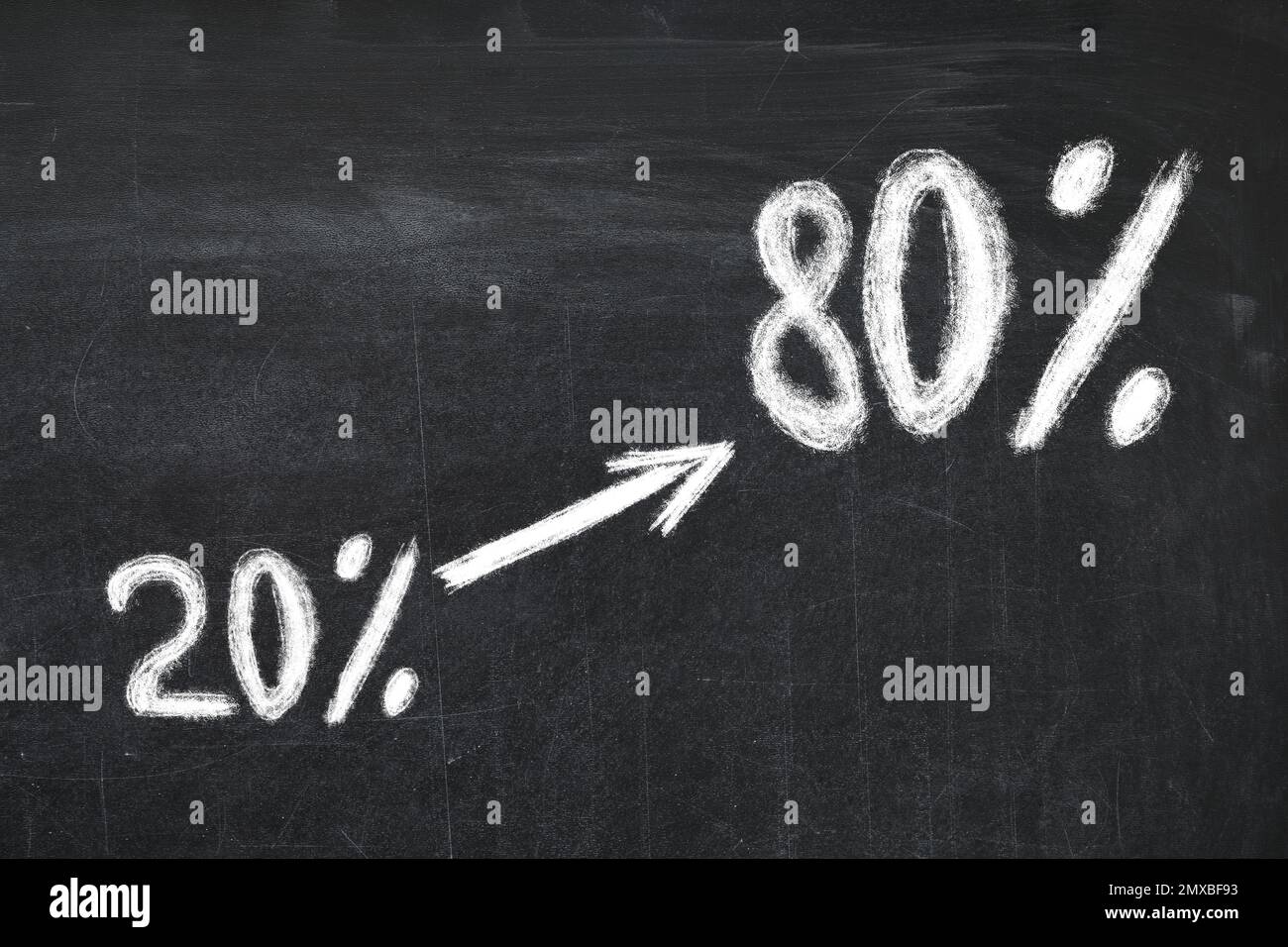 Pareto principle concept. 80/20 rule representation on chalkboard Stock ...