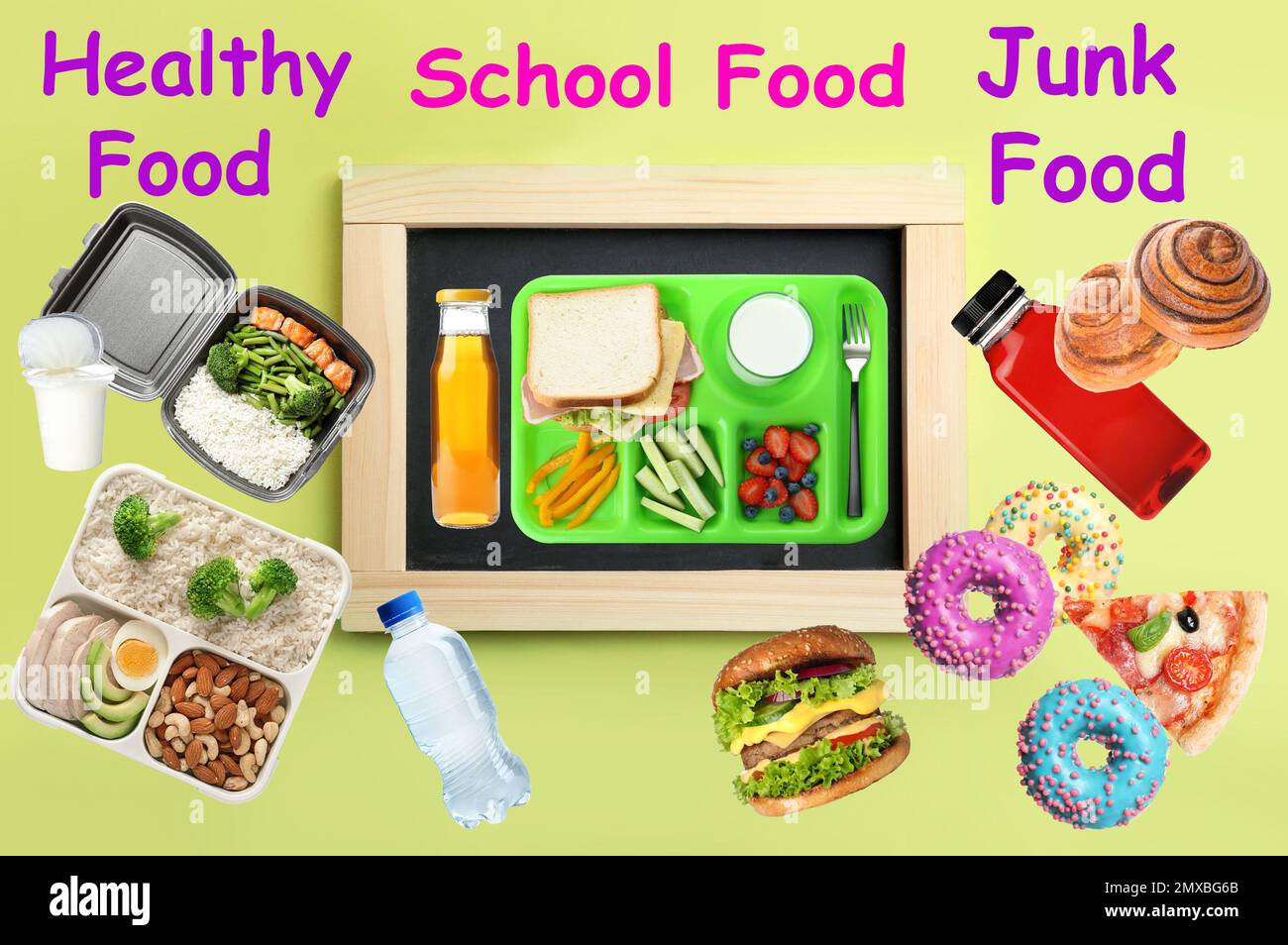 School food, healthy or junk. Different products as variants for lunch ...