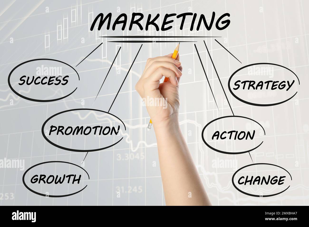 Woman drawing marketing scheme on light background with charts, closeup ...