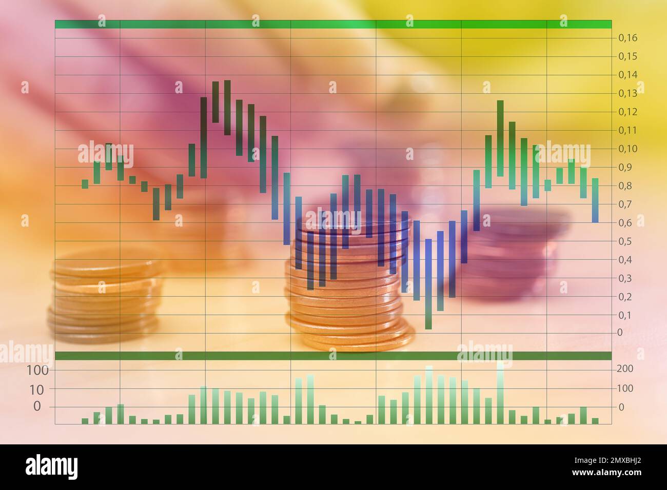 Forex trading. Stack of coins on table and chart Stock Photo - Alamy