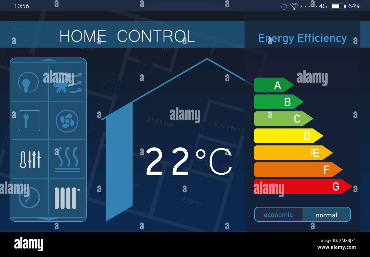Energy efficiency home control system. Application displaying indoor ...