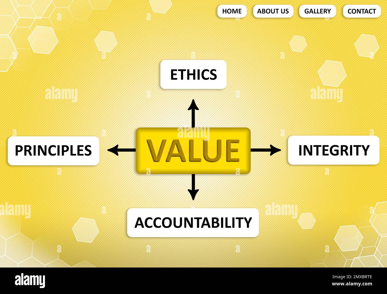 Moral values hi-res stock photography and images - Alamy