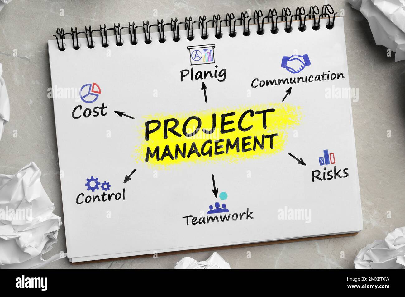 Notebook with project management scheme on grey marble table, flat lay ...