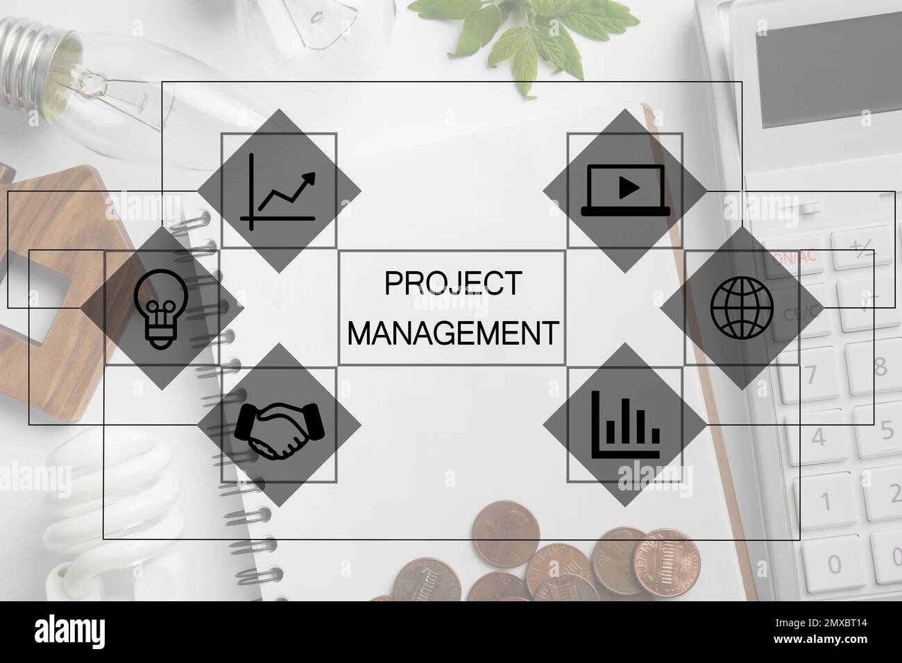 Project management scheme and workplace on background Stock Photo - Alamy