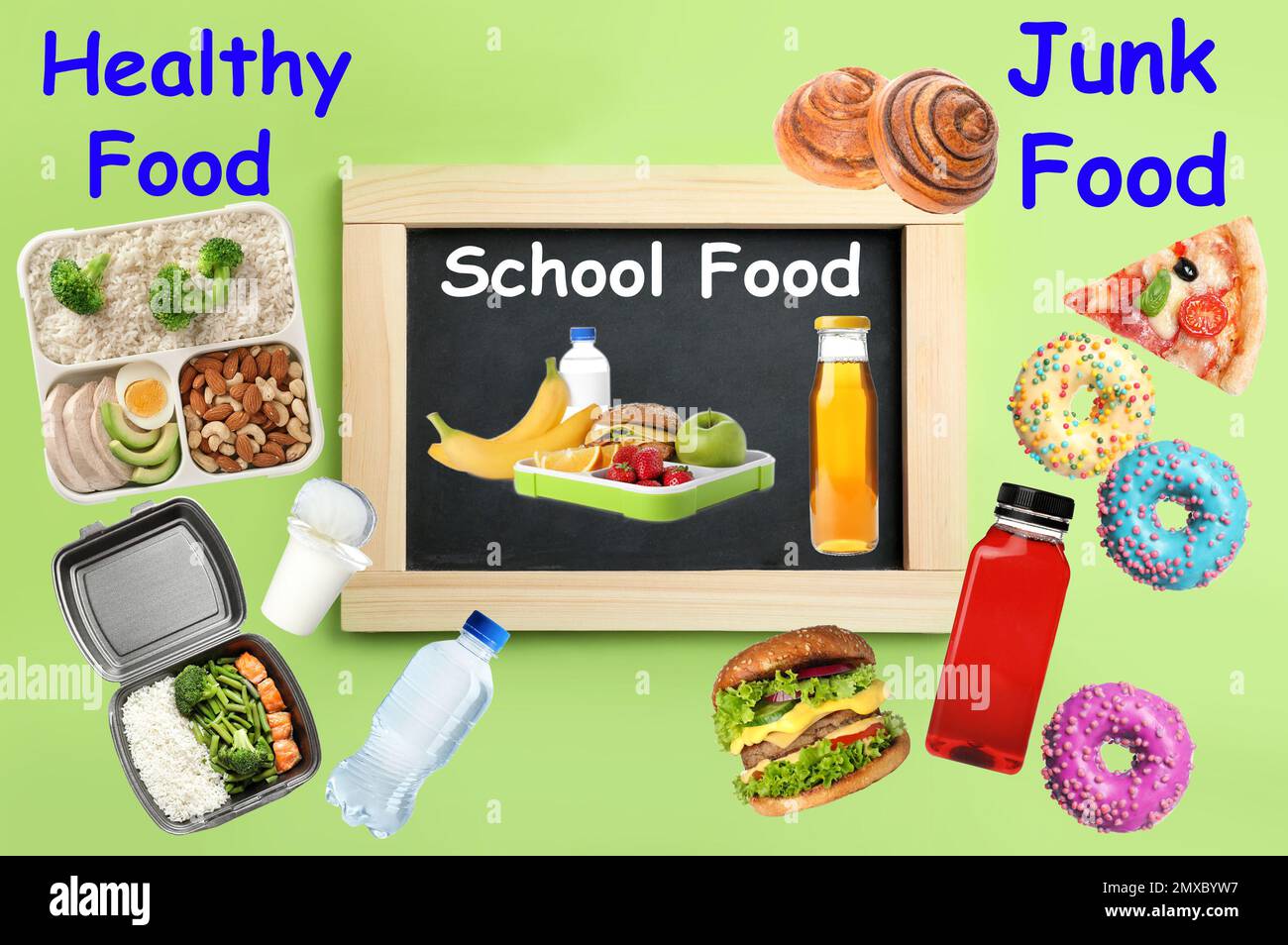 School food, healthy or junk. Different products as variants for lunch ...