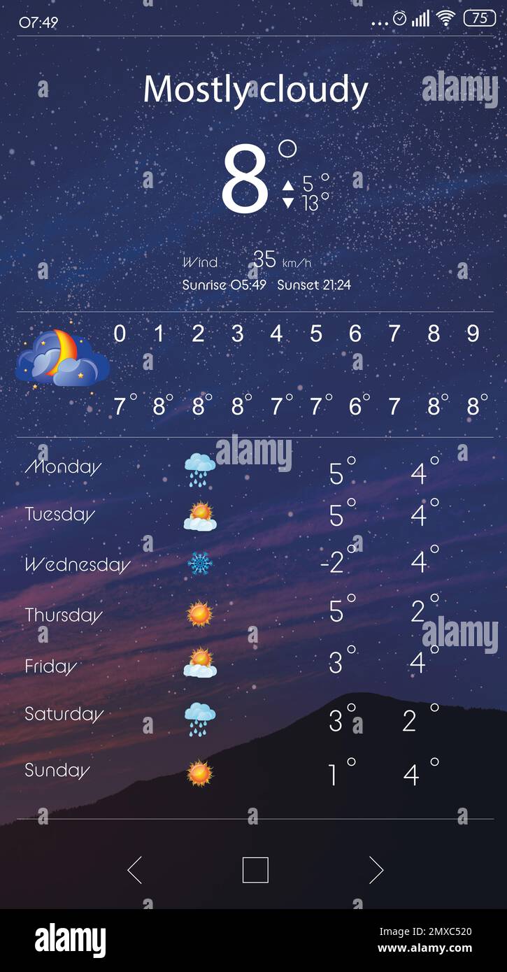 Weather forecast widget on screen. Mobile application Stock Photo - Alamy