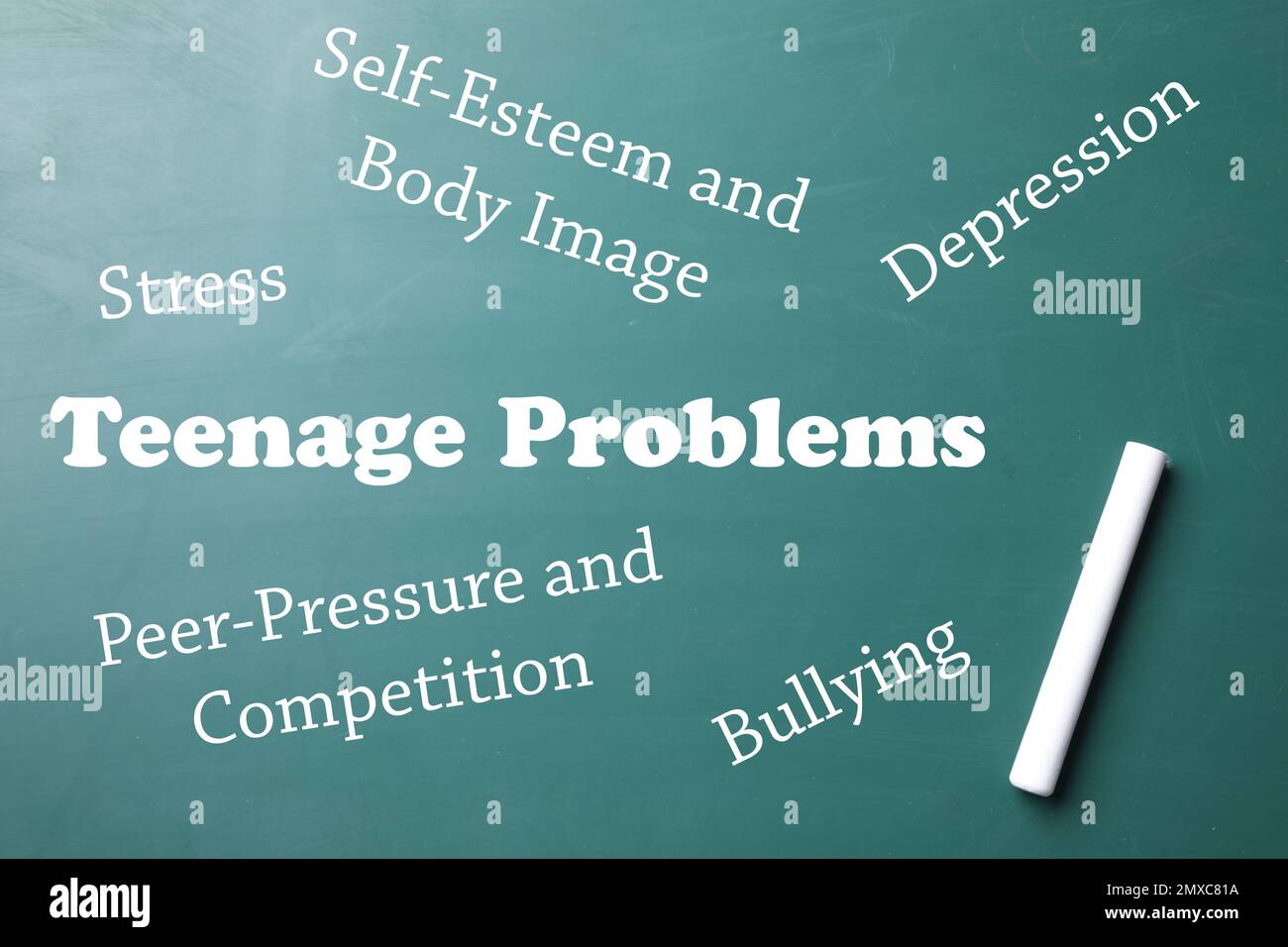 Piece of chalk and most common teens problems written on greenboard ...