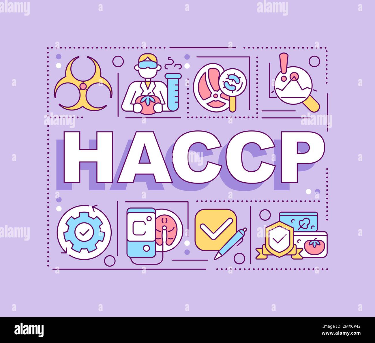 Haccp banner hi-res stock photography and images - Alamy