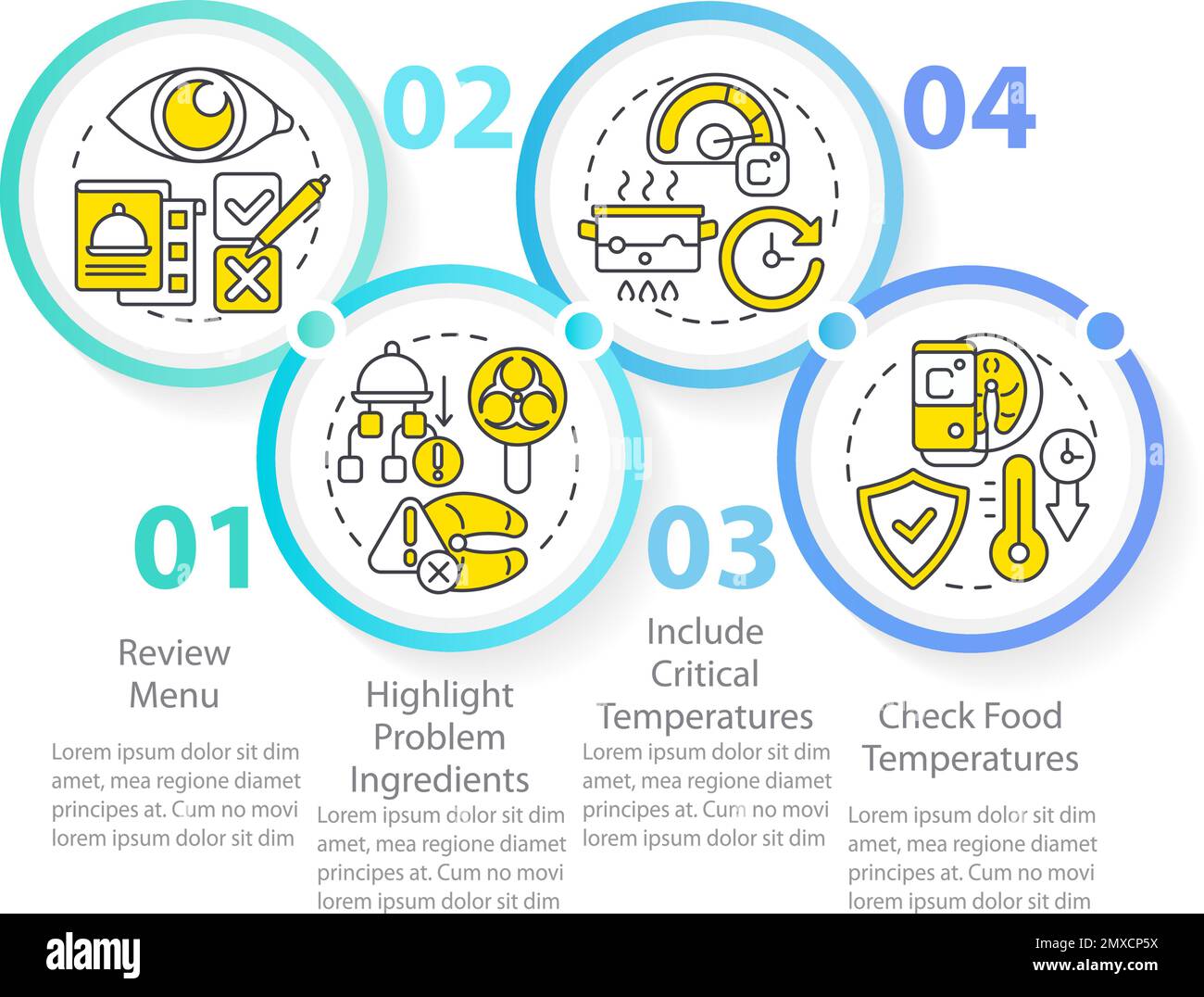 HACCP on practice circle infographic template Stock Vector Image & Art ...