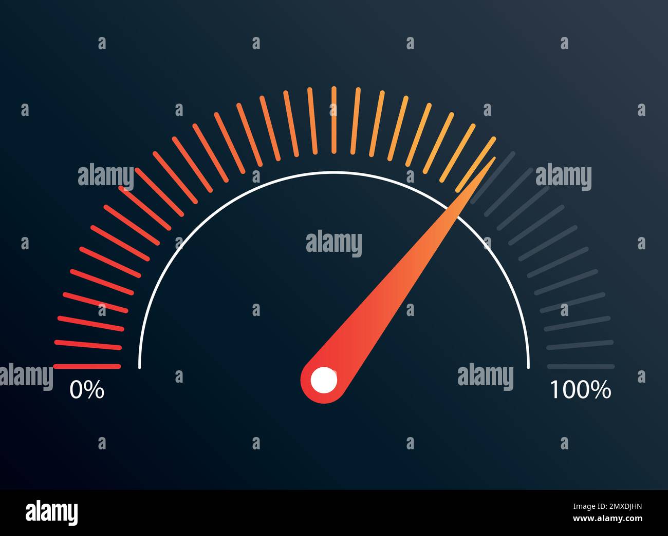 Customer satisfaction meter icon in flat style. Gauge level vector ...