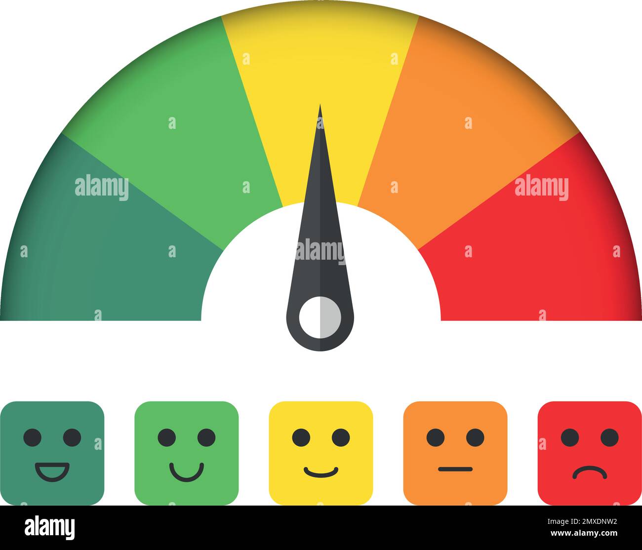 Customer satisfaction meter icon in flat style. Gauge level vector ...
