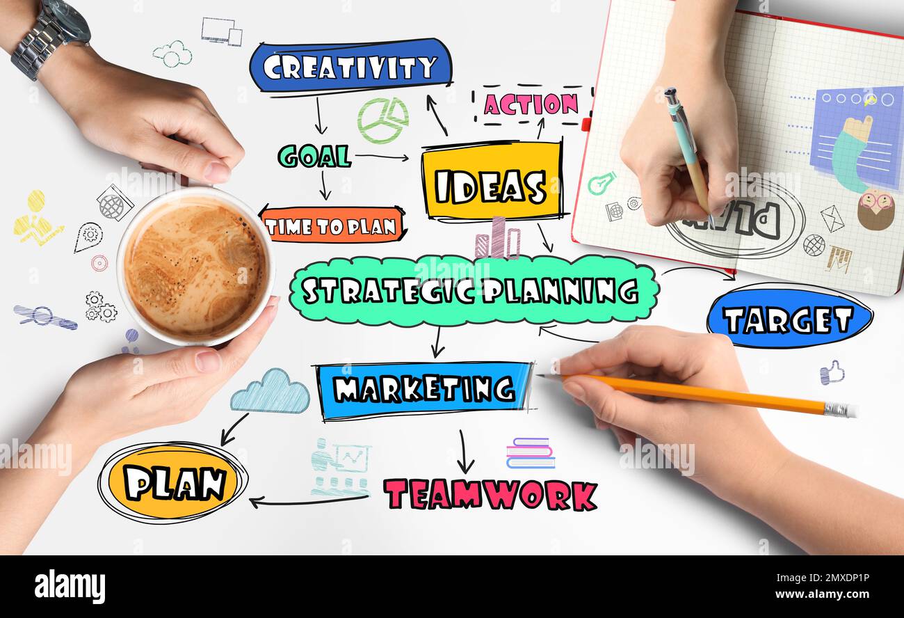 Strategic planning concept. People working at scheme together, top view ...