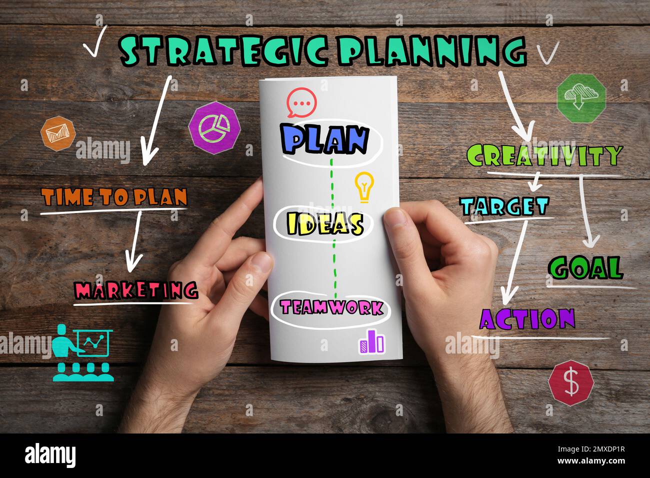 Strategic planning concept. Scheme and woman with brochure on ...