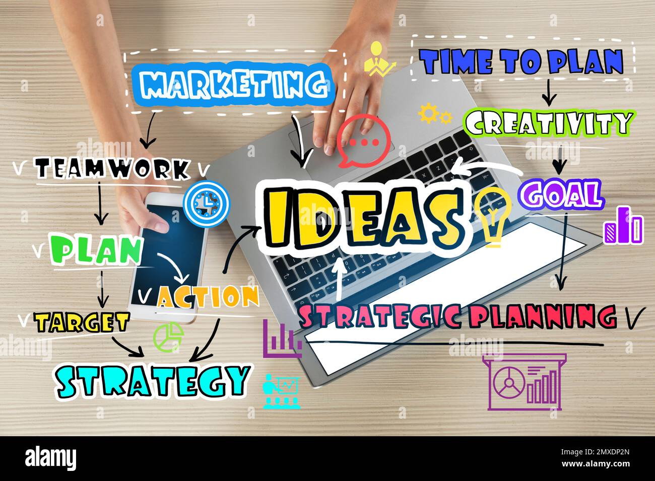 Strategic planning concept. Scheme and woman using laptop on background ...