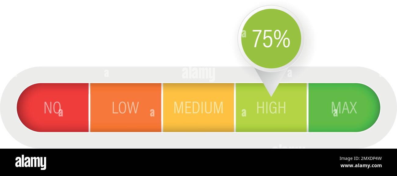 Customer satisfaction meter icon in flat style. Gauge level vector ...