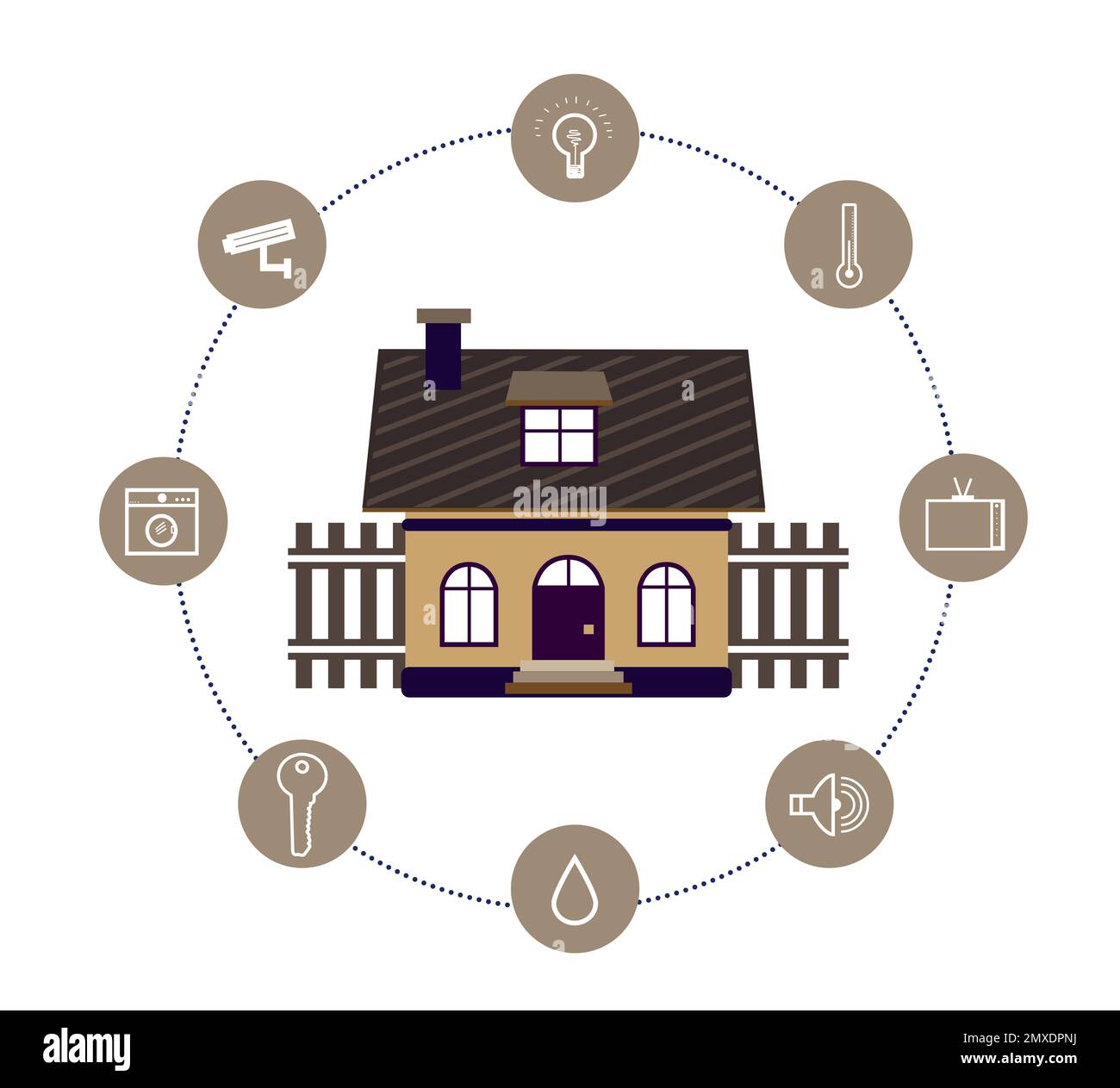Illustration of smart home technology with automatic systems and icons ...