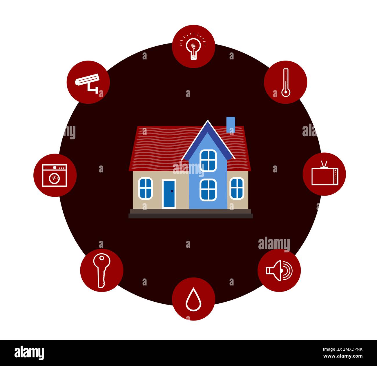Illustration of smart home technology with automatic systems and icons ...