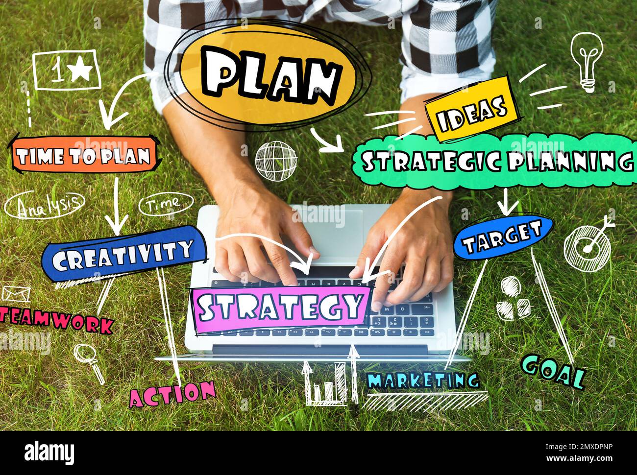Strategic planning concept. Scheme and man using laptop on background ...