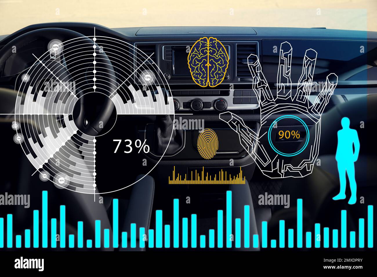 Safety inside hi-res stock photography and images - Alamy