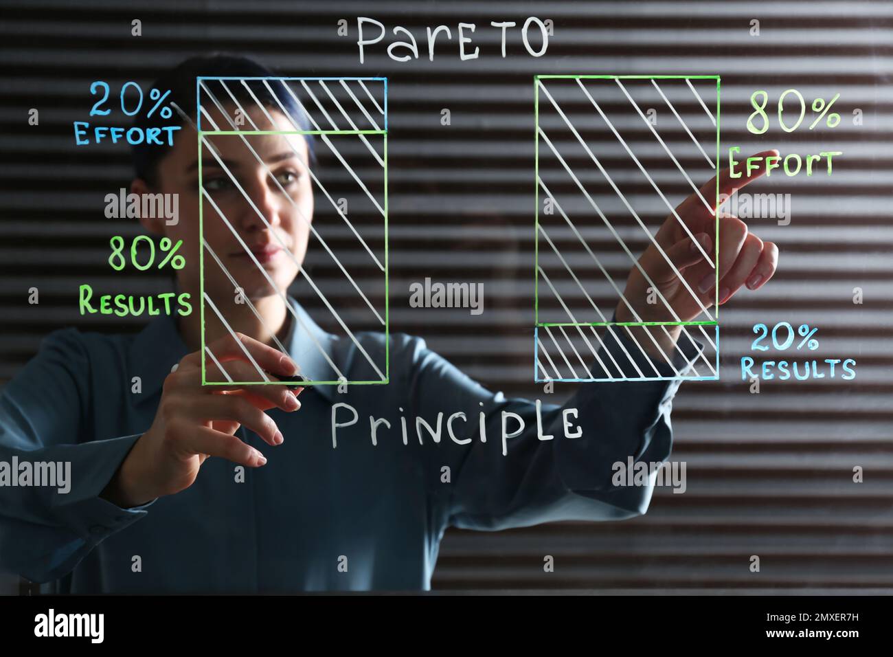 Woman writing 80/20 rule representation on glass board in office ...