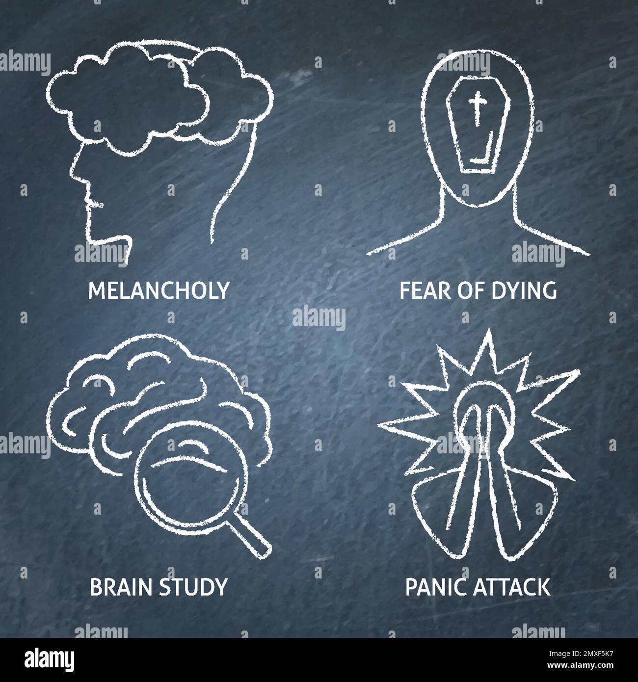 Stress and depression symptoms icon set on chalkboard. Vector ...