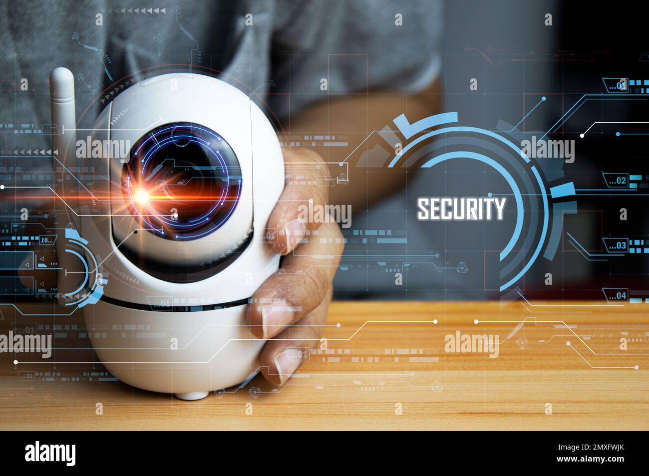 System-led security concepts Artificial intelligence comes to help ...