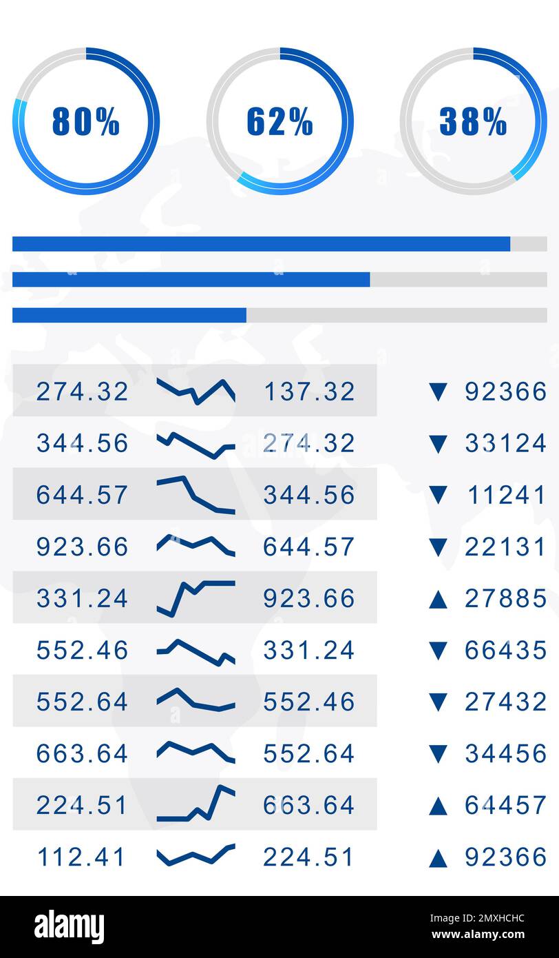 Financial dashboard key performance indicators Cut Out Stock Images ...