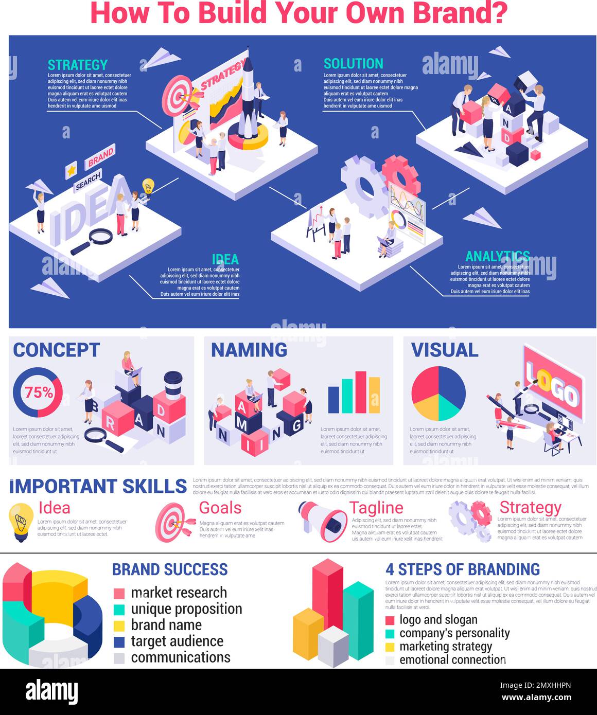 Brand infographics with isometric bar charts human characters of ...