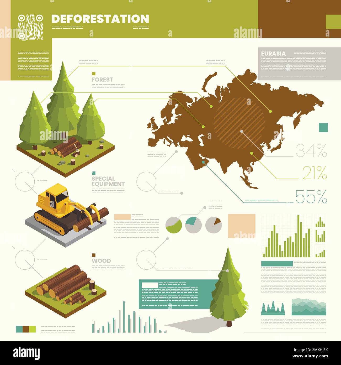 Deforestation isometric infographic set with percentage and statistics ...