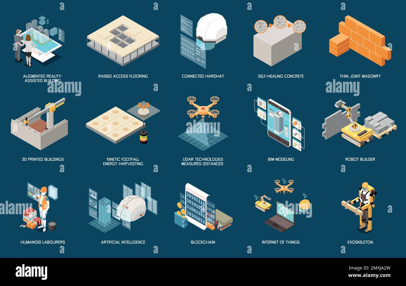 Modern construction technologies including 3d printed building thin ...