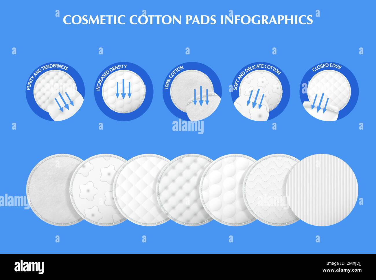 Realistic cosmetic cotton pads infographics with text and icons of ...