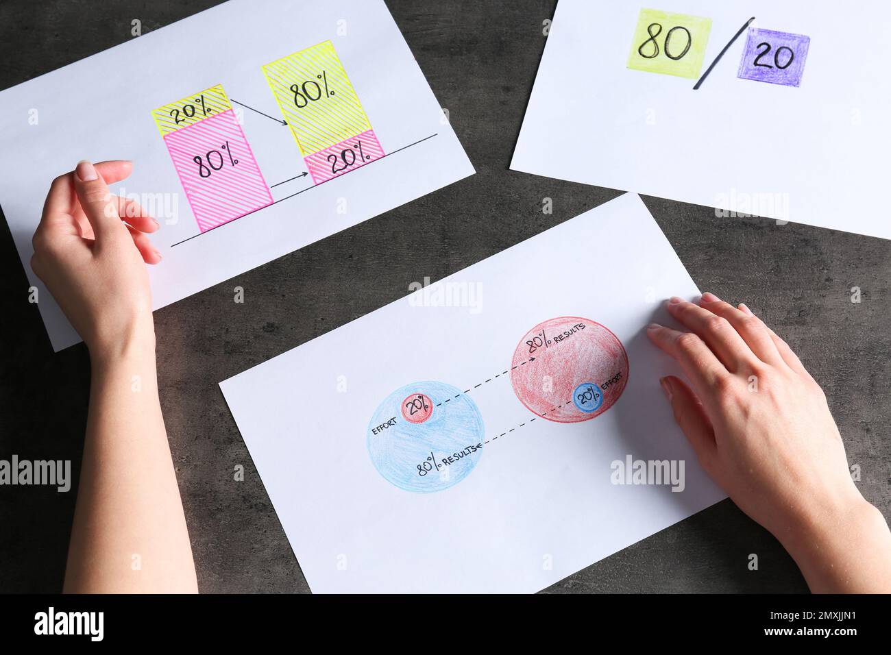 Woman explaining 80/20 rule at grey table, top view. Pareto principle ...