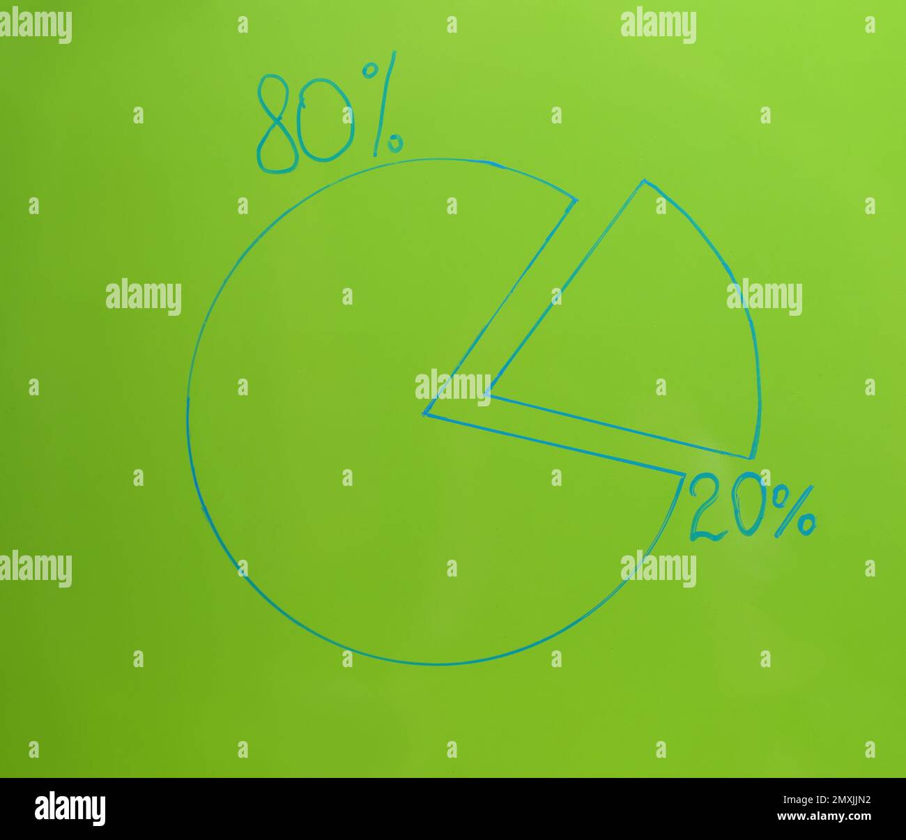 Chart with 80/20 rule representation on green background. Pareto ...