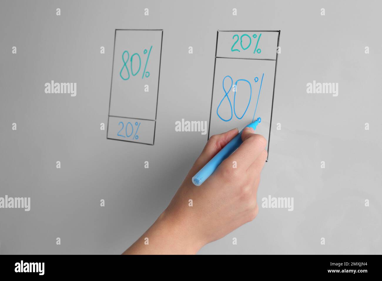 Woman writing 80/20 rule representation on flip chart board, closeup ...