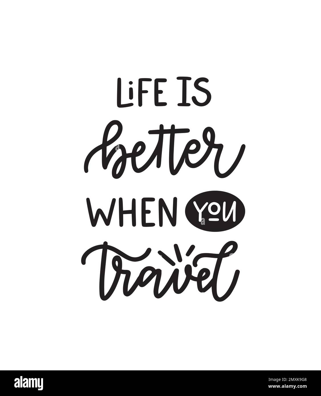 Life is better, when you travel. Collect memories, not things ...