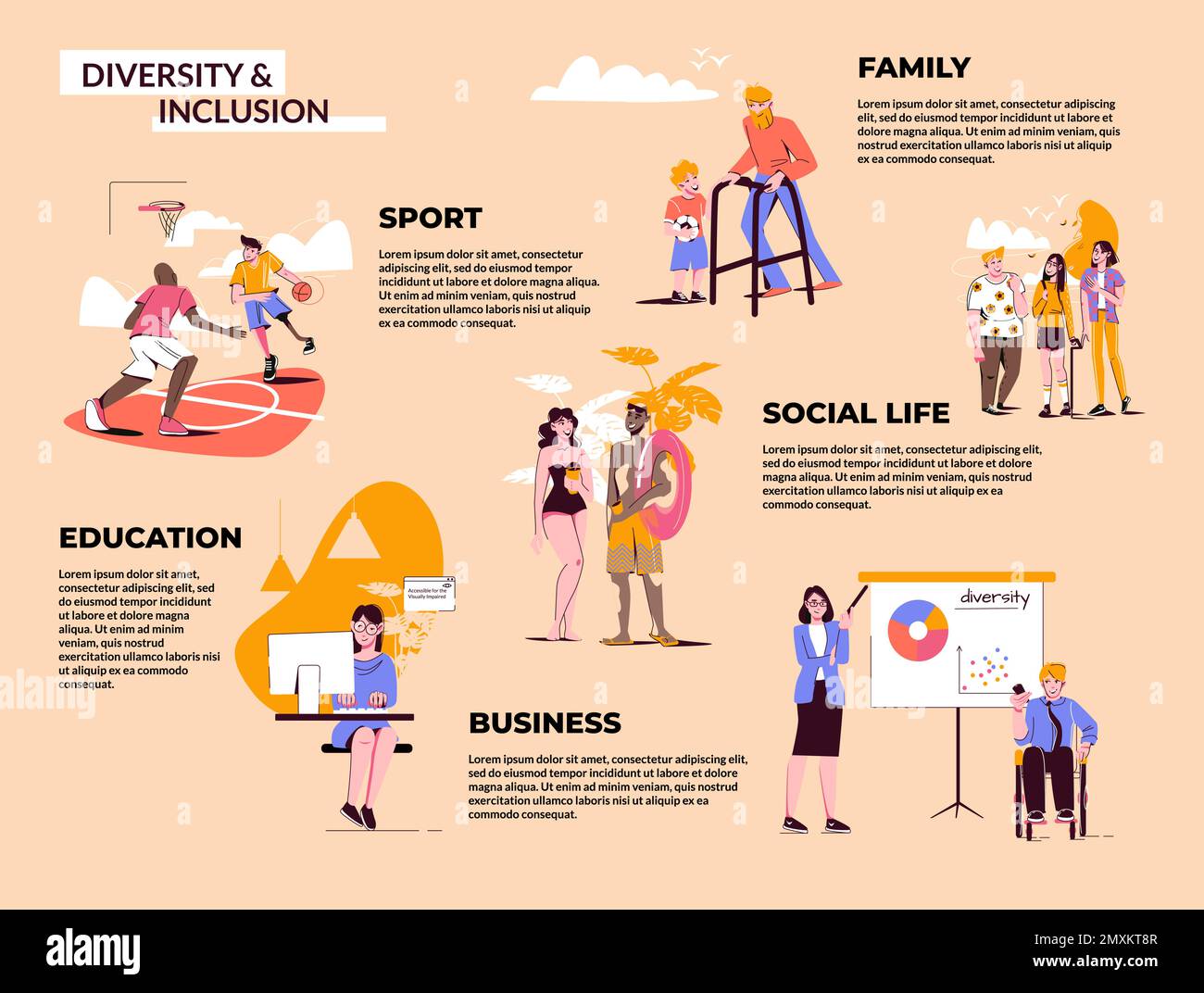Diversity inclusion flat infographic composition of text and images representing inclusiveness ...