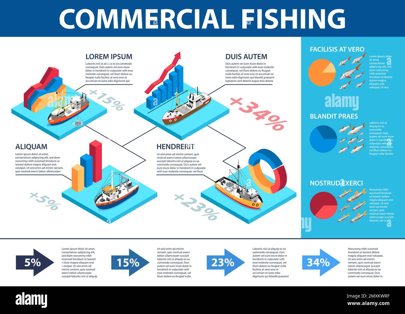 Nautical chart charts Stock Vector Images - Alamy