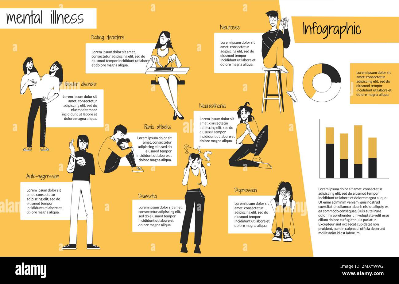 Mental illness psychology disease flat infographic bipolar eating ...