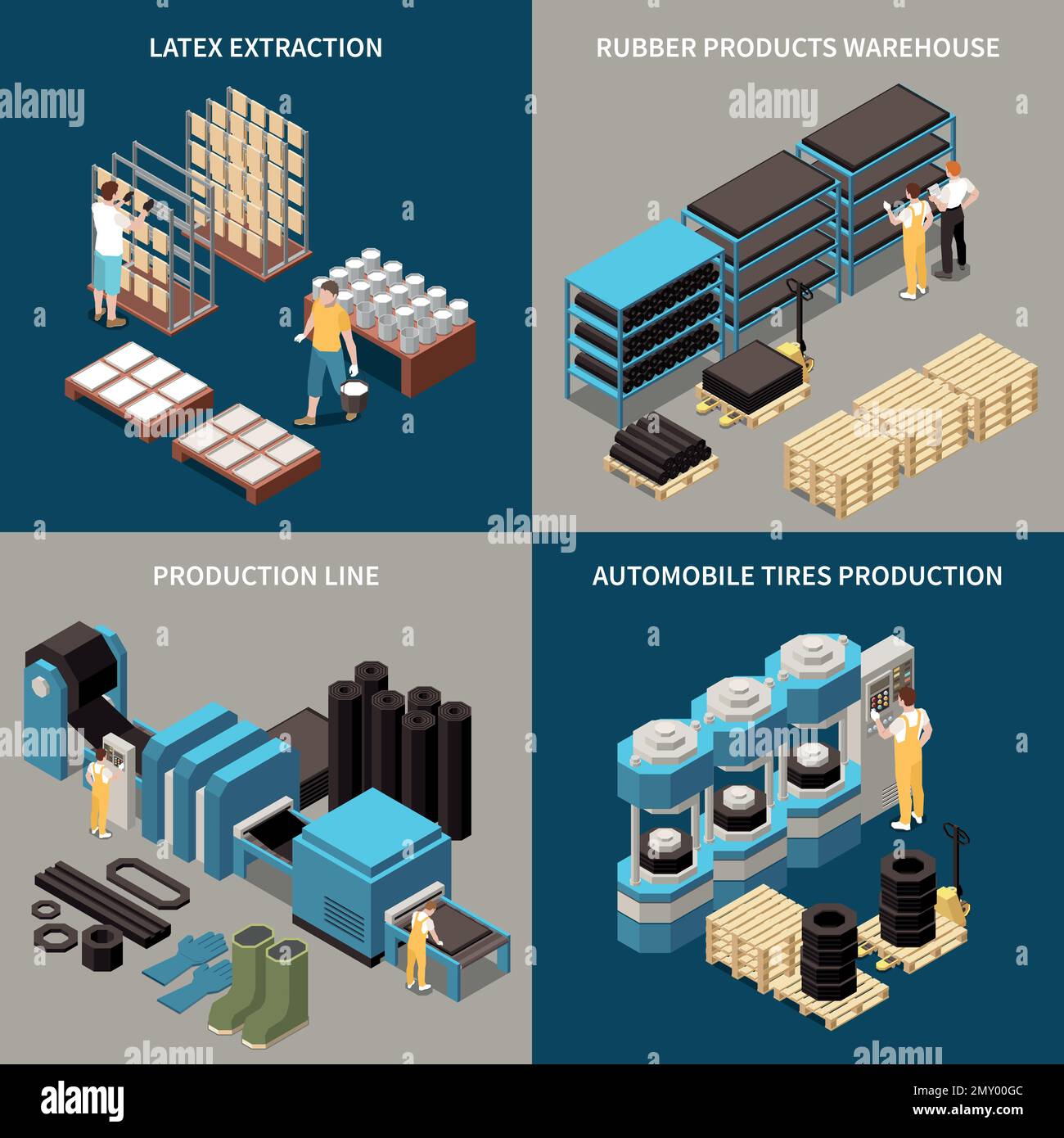 Rubber production technology 2x2 design concept set of latex extraction ...